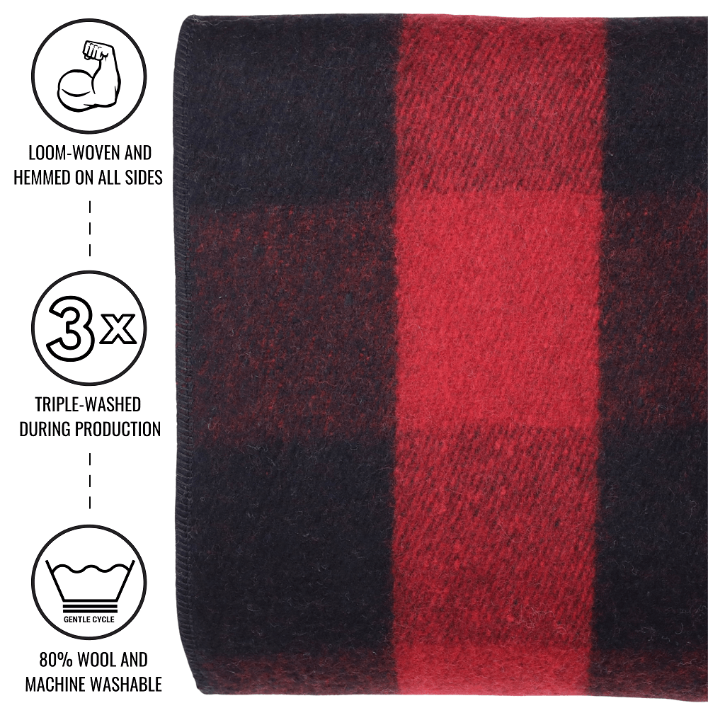 Patterned Wool Blankets – Arcturus